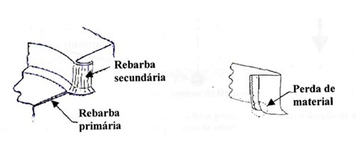 Como evitar a formação de rebarbas no fresamento com insertos ...