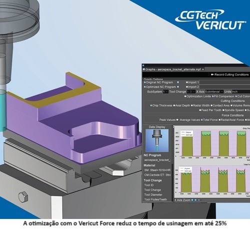 Vericut 9.5 será o destaque da CGTech na Mec Show 2024 | Usinagem Brasil